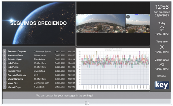 keyBPS Software – Desarrollamos Software a la Medida