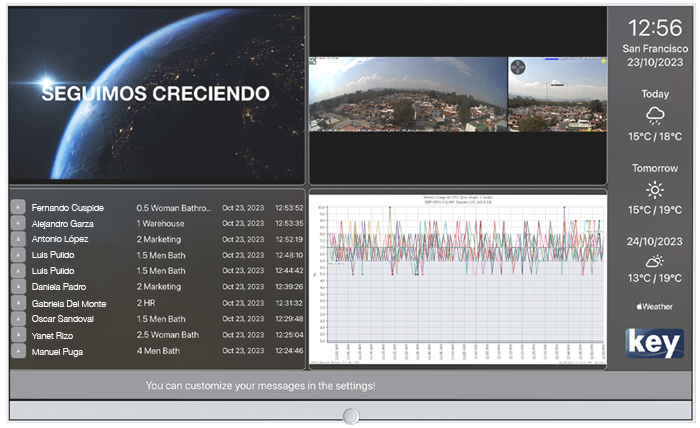 keyBPS Software – Desarrollamos Software a la Medida